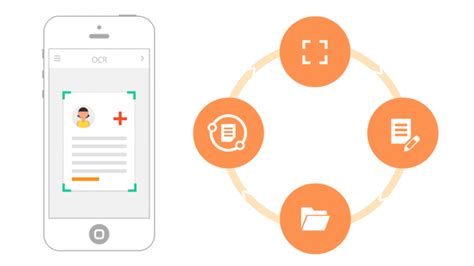 Where And How Is Ocr Used