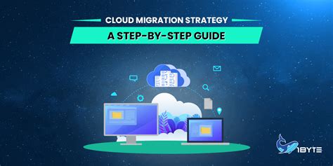 Cloud Migration Strategy A Step By Step Guide 1byte1byte