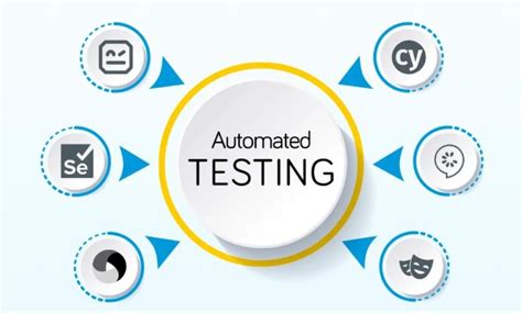 Why Test Automation Tools Are Key To Reducing Bugs And Errors The Daily Tribute