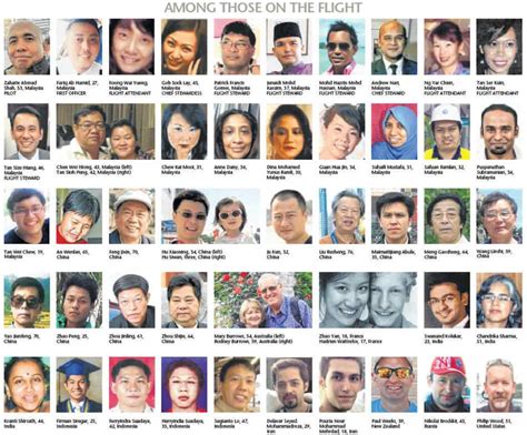Malaysian Airlines Flight Mh370 Presumed Crashed With No Survivors