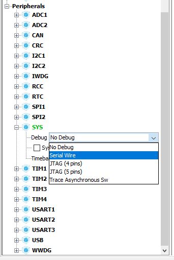 pwm pada stm32f103c8t6 menggunakan stm32cubemx keil uvision