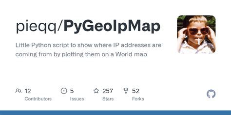 Github Pieqqpygeoipmap Little Python Script To Show Where Ip