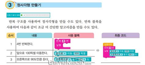 초등학생 코딩 교과서 프로그래밍 언어보다 개념에 집중 Zum 허브