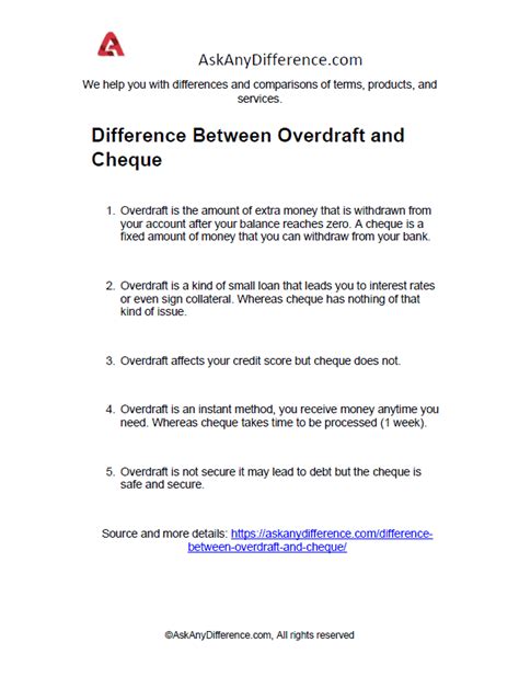 Difference Between Overdraft And Cheque Updated