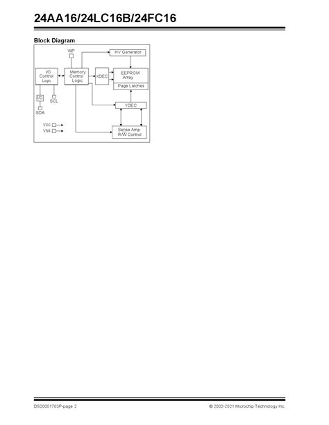 24lc16bsn（microchip美国微芯）24lc16bsn中文资料价格pdf手册 立创电子商城