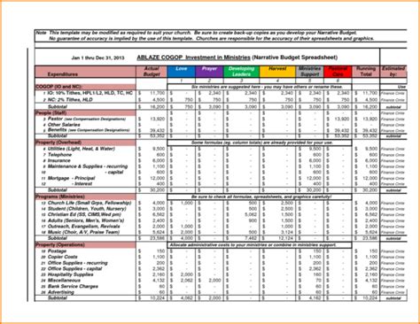Spreadsheets For Dummies Free Printable Spreadshee Excel For Dummies Free Download Excel For