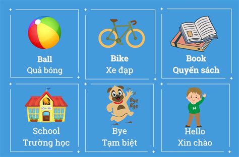 T V Ng Ti Ng Anh L P Theo Ch S Ch Gi O Khoa Cho B