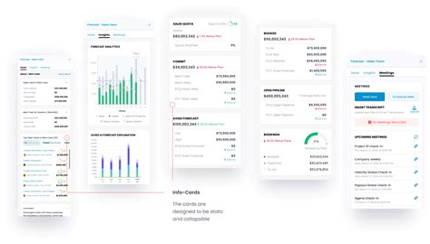 An Artificial Intelligence Sales Forecasting Tool With Multiple Platforms Ui Ux Design An Artificial Intelligence Sales Forecasting Tool With Multiple Platforms Ui Ux Design