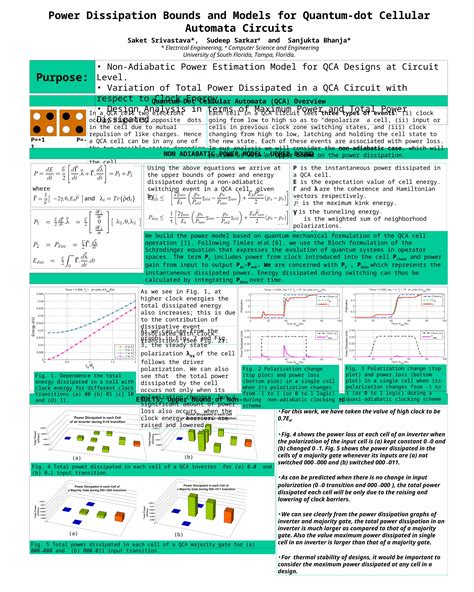 Ppt Power Dissipation Bounds And Models For Quantum Dot Cellular Automata Circuits Saket