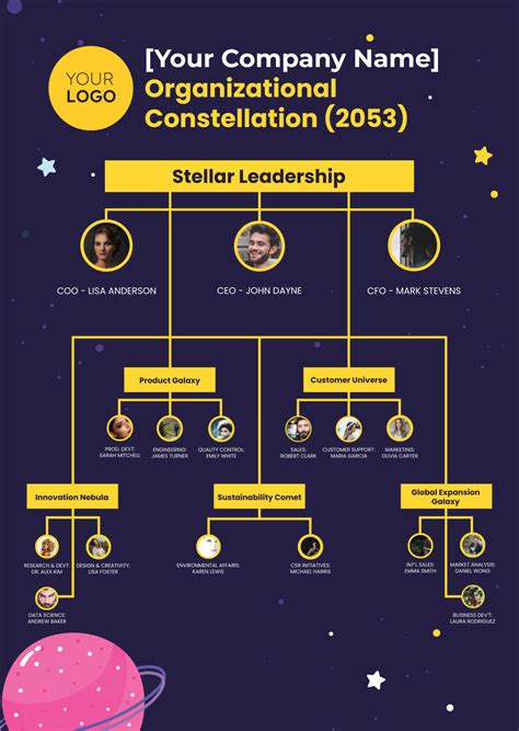 Free Fruit And Vegetable Chart Template To Edit Online