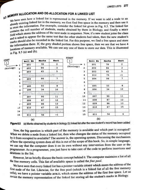 linked list part pdf pointer computer programming computer