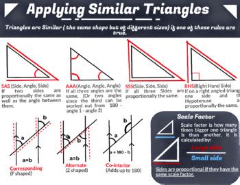 Graphical Aid Similar Triangles And Angle Rules By Jacob Ward Tpt