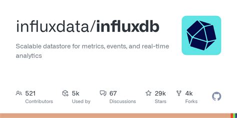 GitHub Influxdata Influxdb Scalable Datastore For Metrics Events And Real Time Analytics