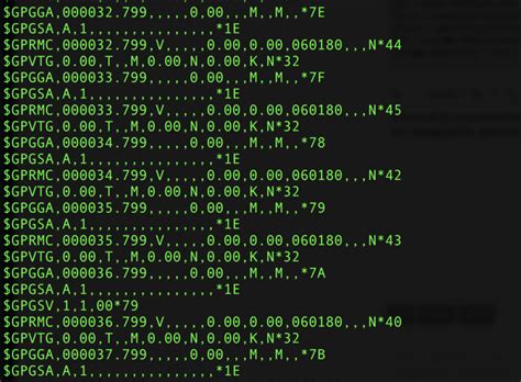 Circuitpython Library Adafruit Ultimate Gps Featherwing Adafruit