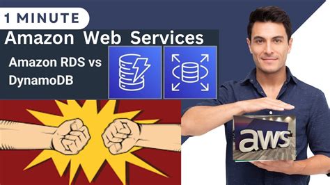Battle Of The Databases RDS Vs DynamoDB YouTube