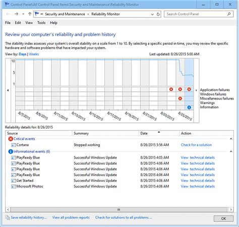 Hidden Windows Updates Windows Forums