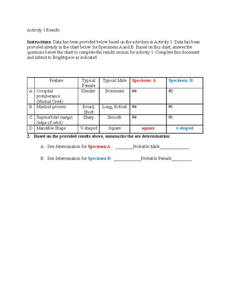 Forensics Activity 1 Results Submission Activity 1 Results