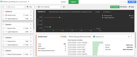 Solution News Sentiment Stock Alert System Dataiku Knowledge Base