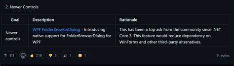 Wpf在net9中的重大更新：windows 11 主题wpf Gallery Csdn博客