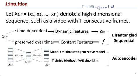 Disentangled Sequential Autoencoder 解序列自编码器 知乎