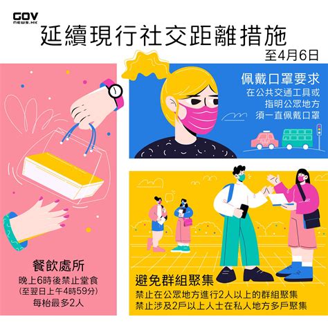 現行社交距離措施延續至4月6日 E123長青網 長者服務及老人院資訊