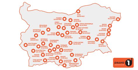 Радио 1 Класическите хитове