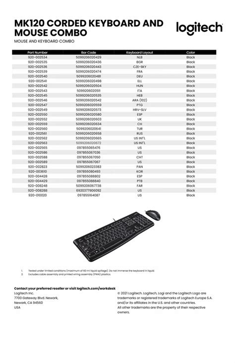 Logitech Keyboard Mouse Combo Mk120 At ₹ 950 Piece Keyboard Mouse Combo In Pune Id