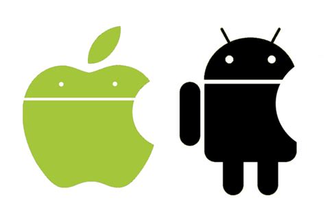A Scoring Comparison Of Android And Ios Development The New Stack