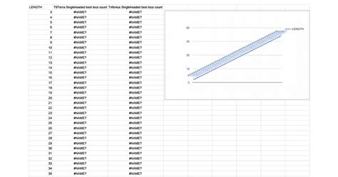 Train Throughput A Mathematical Approach Factorio