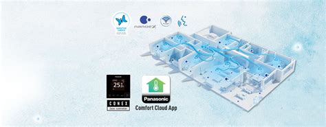 Zone Controller Air Conditioning Panasonic Australia