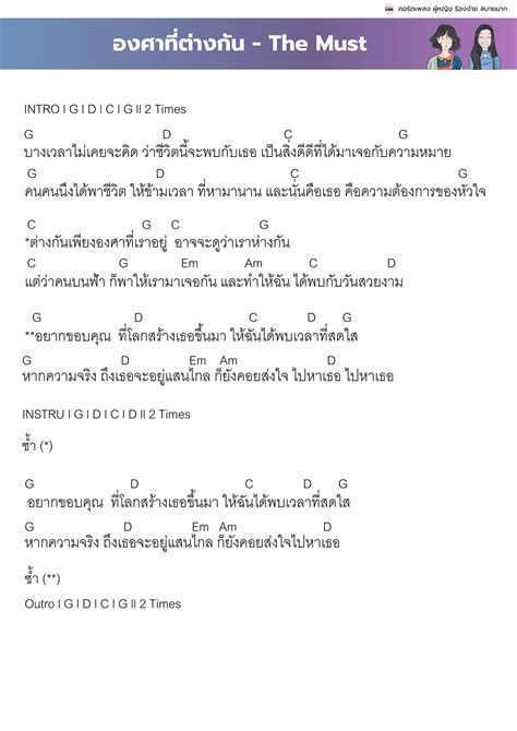 คอร์ดเพลงผู้หญิง ร้องง่าย สบายมาก หนังสือเล่มเก่า คิงส์ ชนาวิทย์ คีย์ผู้หญิง ขอบคุณเพื่อนๆ