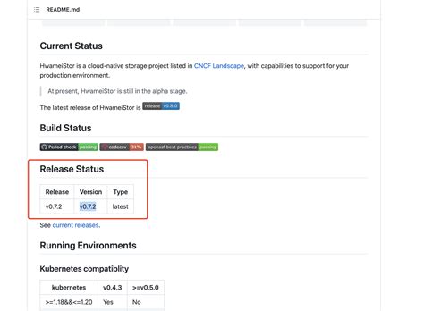 Readme About Release Status Needs Update · Issue 686 · Hwameistor