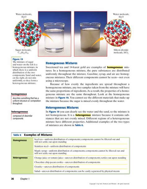 Homogeneous Examples