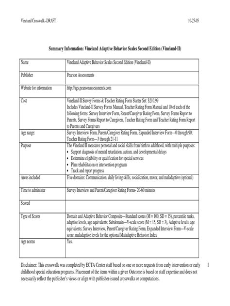 Summary Information Vineland Adaptive Behavior Scales Second Edition