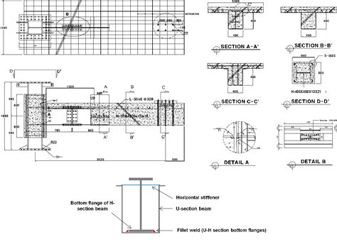 Figure 3 From Cyclic Loading Test On Connection Of Src Column Composite Beam Consisting Of H
