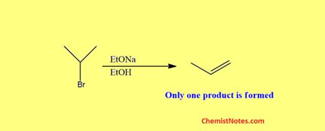 Zaitsev Rule Vs Hofmann Rule Easy Statement And Examples Chemistry Notes