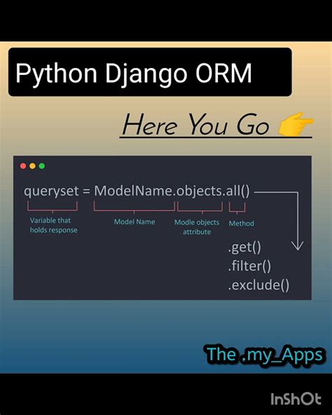 Python Django Orm Youtube