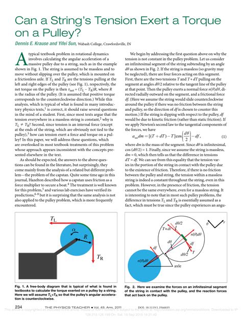 Pdf Can A Strings Tension Exert A Torque On A Pulley