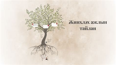 Жинхлэх ажлын тайлан By Б Бямбасүрэн On Prezi