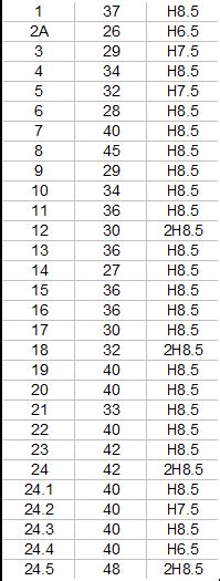 Help Me A Autolisp Export Dimensions To Excel Autodesk Community
