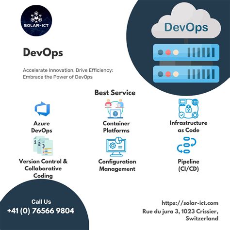 Solar Ict On Linkedin Devops Swisstech Switzerland Solarict Azure