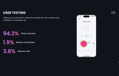 Lullaby Uiux Design Sleep Tracker Behance