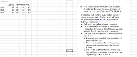 solved table[[ fixed cost variable costs in 1000