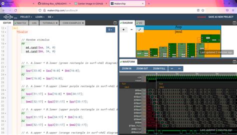 GitHub Lasya G Risc V
