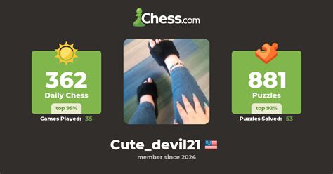 Cutedevil21 Chess Profile