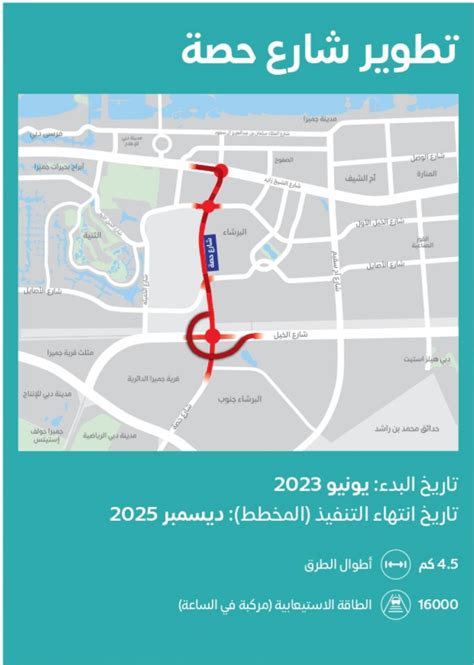 Dubai To Ease Traffic With 3 Key Upcoming Road Projects
