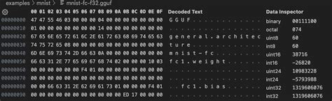 Ggml Deep Dive Vi Gguf File Parsing