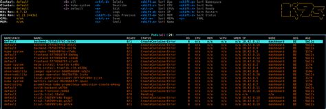 Note To Self How To Fix `createcontainererror` On All Pods