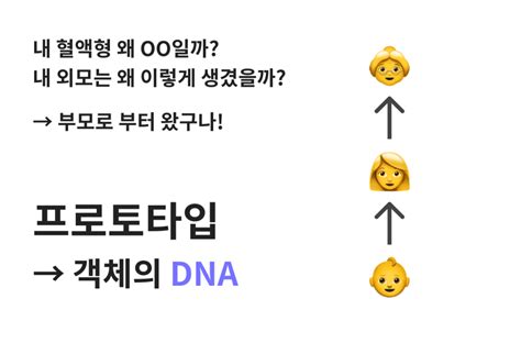 자바스크립트 ️ 프로토타입 훑어보기