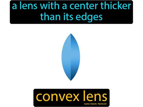 Convex Lens Easy Science Learn Biology Science Flashcards Physics Lessons